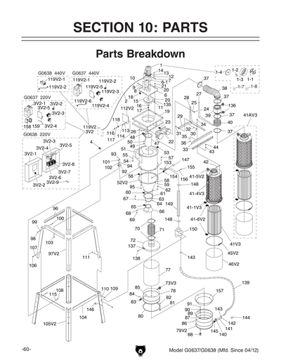 Parts for 10 HP 3-Phase Cyclone Dust Collector - Grizzly Industrial, Inc.