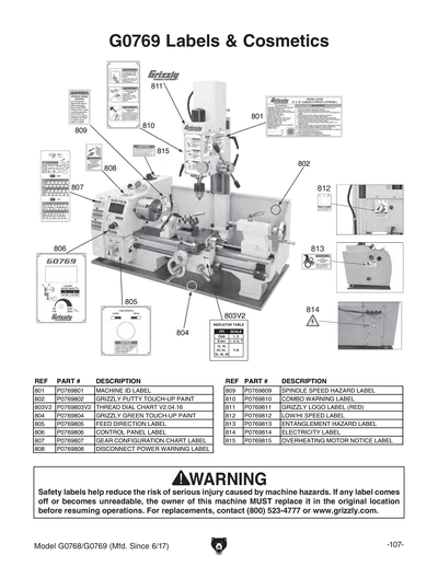 Parts for 8" x 16" Variable-Speed Benchtop Lathe - Grizzly Industrial