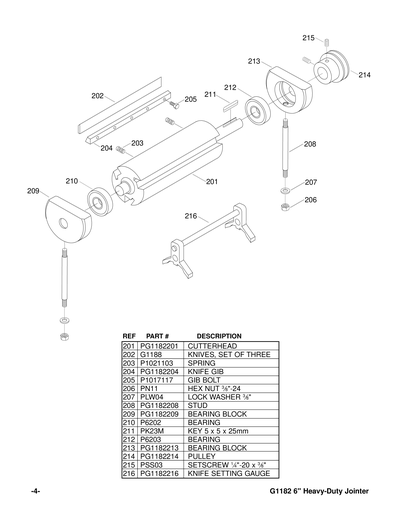 Parts for G1182 6" X 47" JOINTER - Grizzly Industrial, Inc.