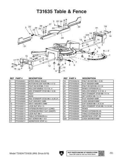Kobalt 10 sliding miter saw parts store